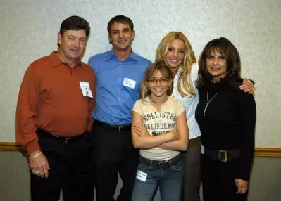 Bavê malbata Britney Spears Jamie Spears