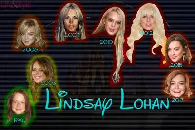 Lindsay Lohan-diagramo