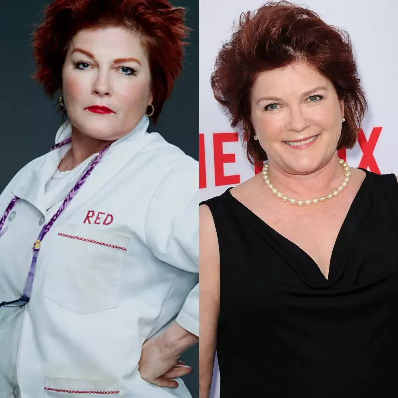 kate-mulgrew-ruĝa-oitnb