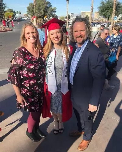 Sister Wives Christine Brown se déplace près de sa fille Aspyn au milieu de la séparation de son mari Kody Brown